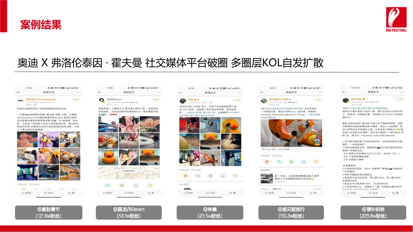 2022奥迪Q2L & Q3 Sportback公关传播项目 | 2023金投赏商业创意奖获奖作品